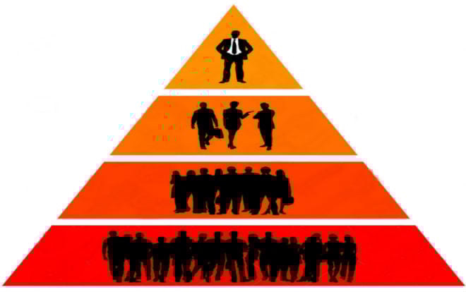 Covenant & Conversation | Korach | Hierarchy and Politics: The Never ...