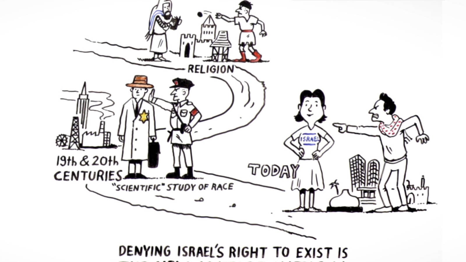 Being Jewish (animated video) | Video | The Rabbi Sacks Legacy