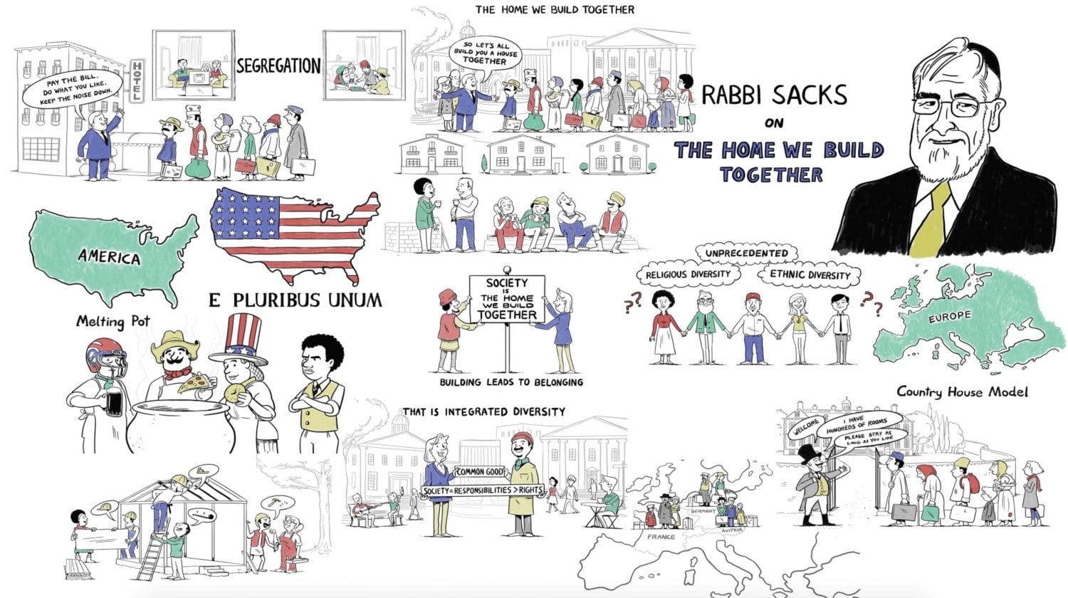 Being Jewish (animated video) | Video | The Rabbi Sacks Legacy