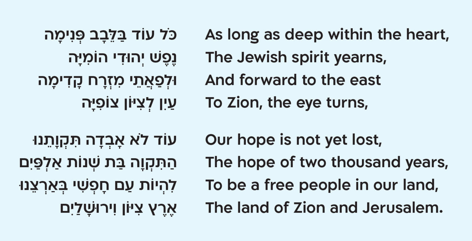 Teaching Resources | Israel: Home of Hope | The Rabbi Sacks Legacy