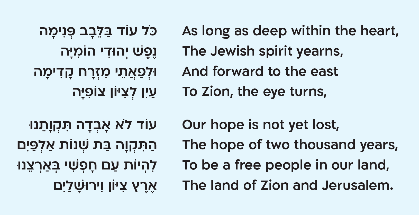 Teaching Resources | Israel: Home of Hope | The Rabbi Sacks Legacy